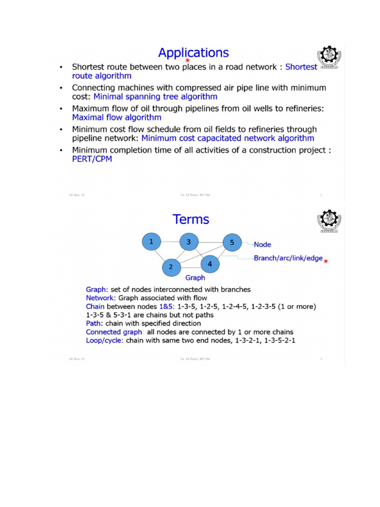 03.Network Theory | PDF