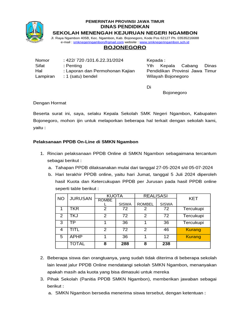 Surat Permohonan Kajian PPDB | PDF