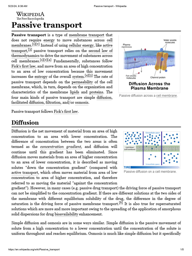 Passive transport - Wikipedia | PDF