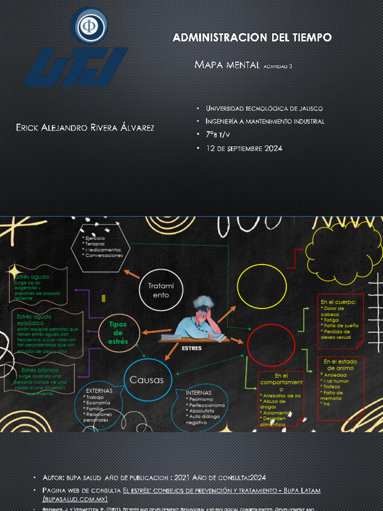 mapa mental ejemplo | PDF