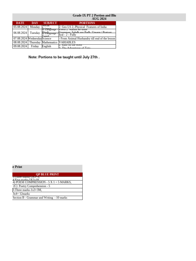 Grade 9 PT 2 Exam Timetable & Portions August 2024-25 | PDF
