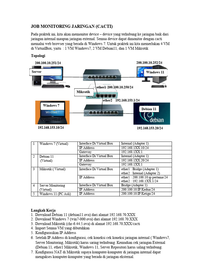 Jobsheet Monitoring Jaringan (Cacti) | PDF