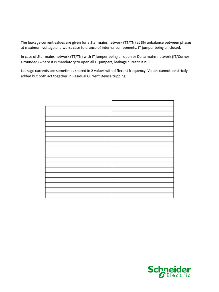 Altivar Process Leakage Current | PDF