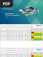 Intel CPU Socket Types - Intel Processor Socket List With Photos | PDF ...
