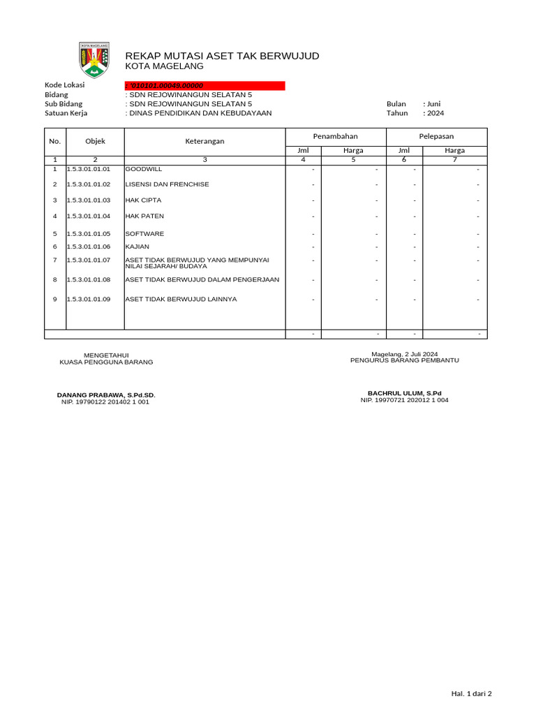 Format Mutasi ATB | PDF