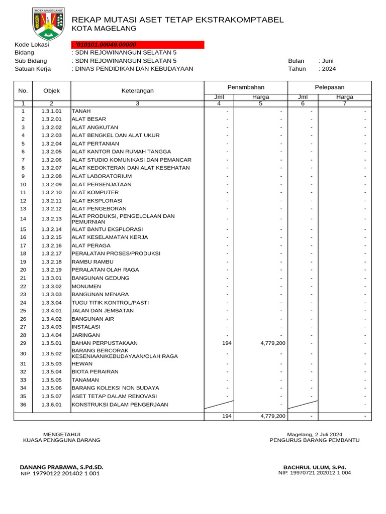 Format Mutasi Ekstrakomptabel | PDF
