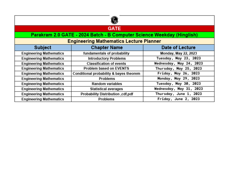 Engineering Mathematics - Lecture Planner | PDF