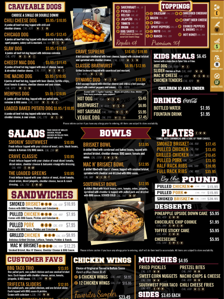 BM Menu August 2024 | PDF