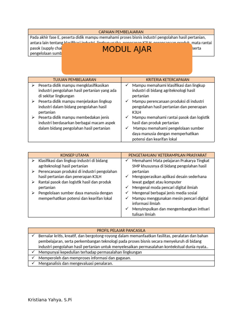 Modul Ajar Elemen 1 | PDF