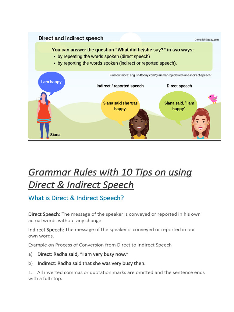 Grammar Rules With 10 Tips on Using Direct & Indirect Speech | PDF