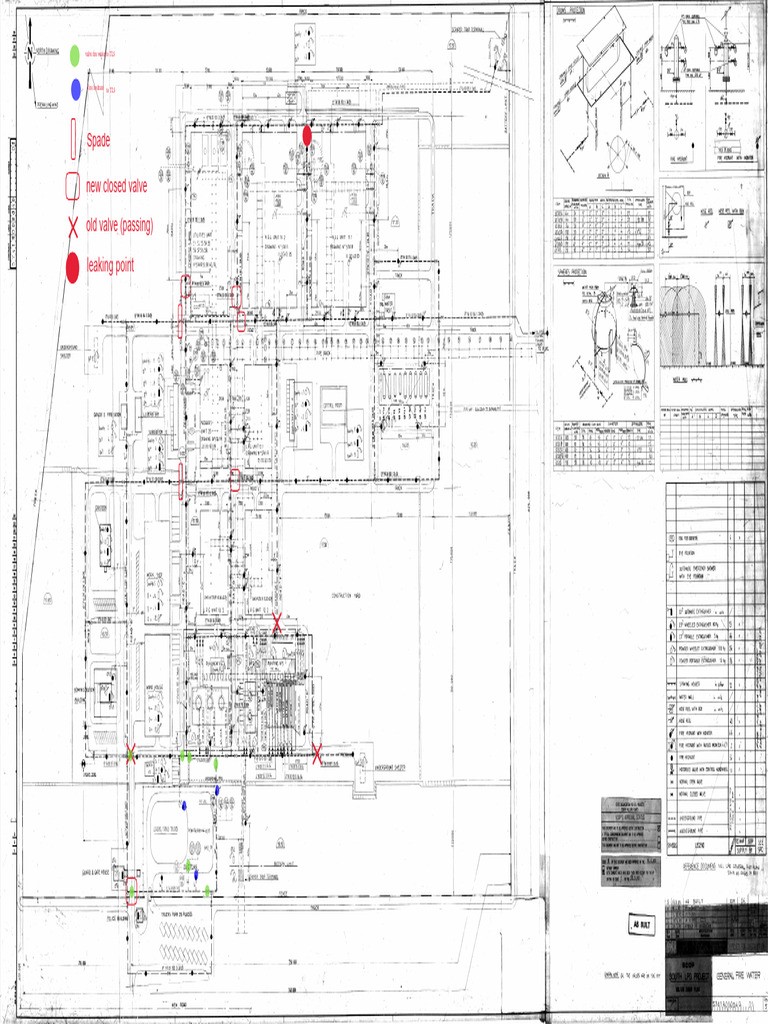Fire Water System | PDF