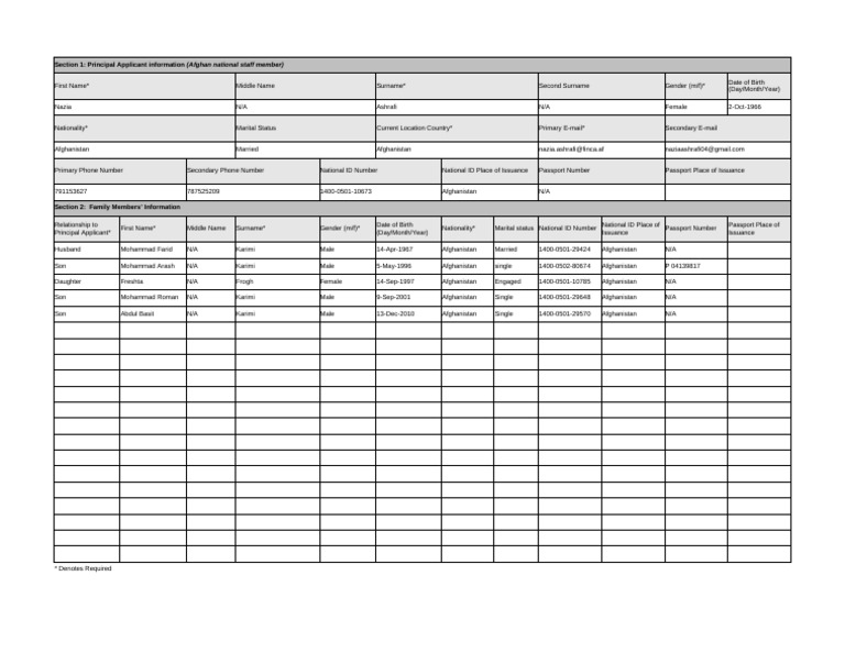 Excel Format of P2 Referral Form | PDF