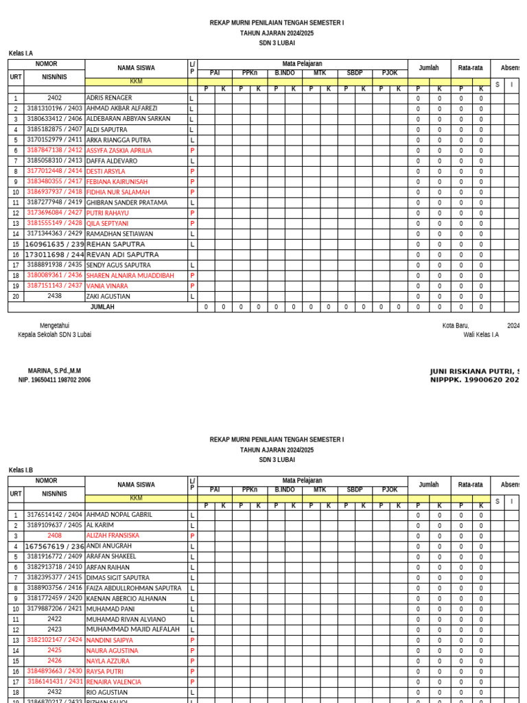 Format Nilai PTS 1 TA 2024-2025 | PDF