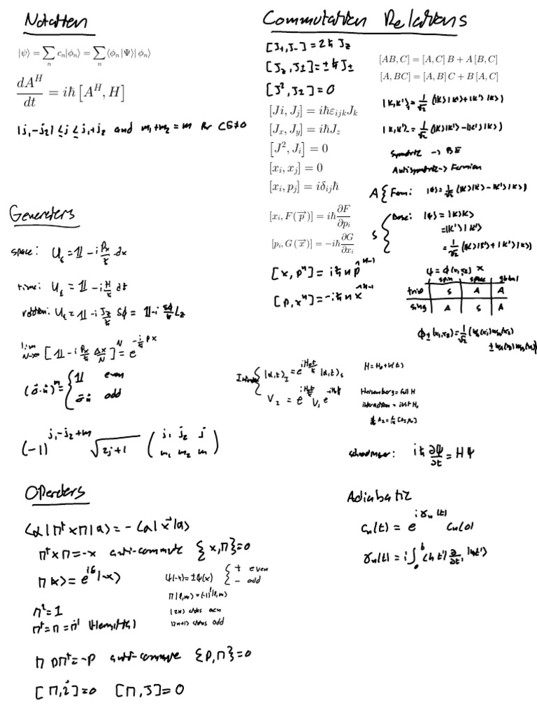 Formula Sheet Final | PDF