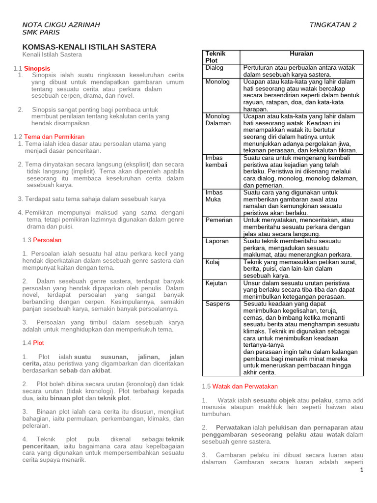 istilah sastera DALAM KOMSAS | PDF
