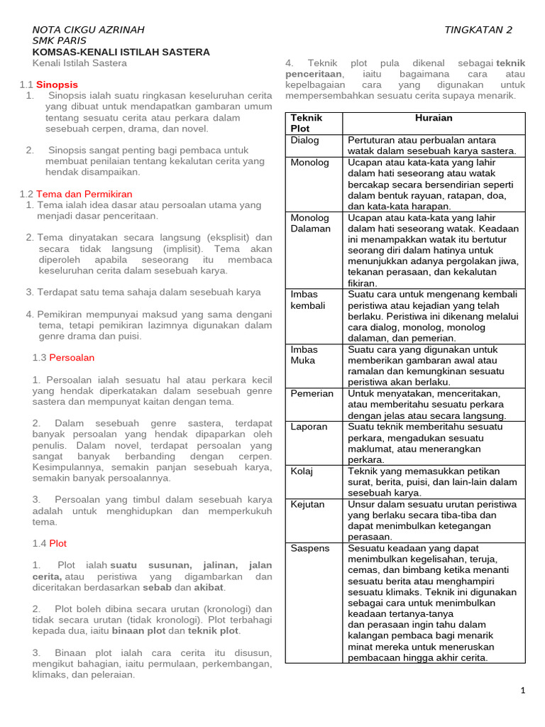 Nota Bahasa Melayu Tingkatan 2 Azrinah | PDF