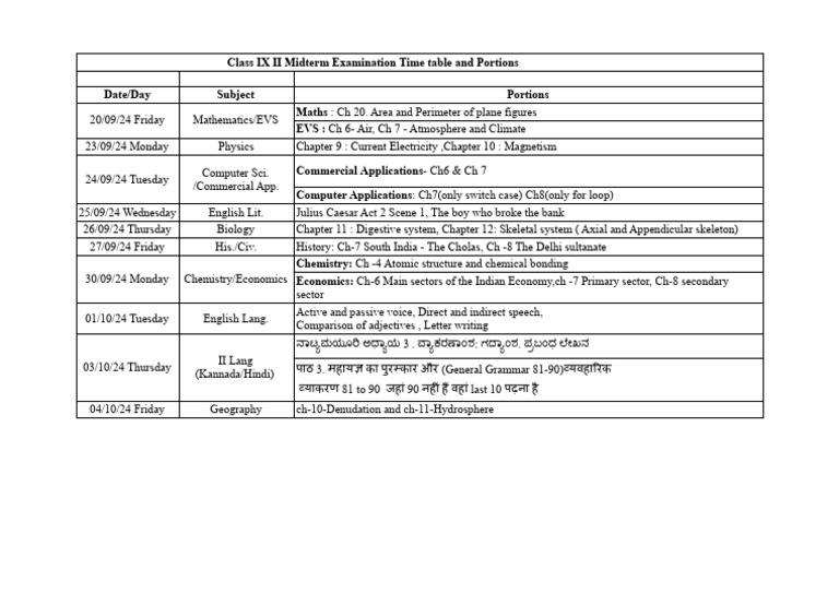 Class IX II Midterm Examination Time Table and Portions | PDF