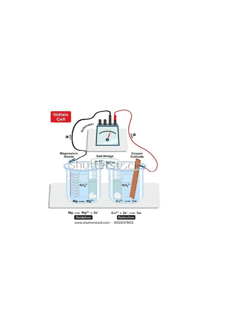 Materi Redoks Dan Elektrokimia | PDF