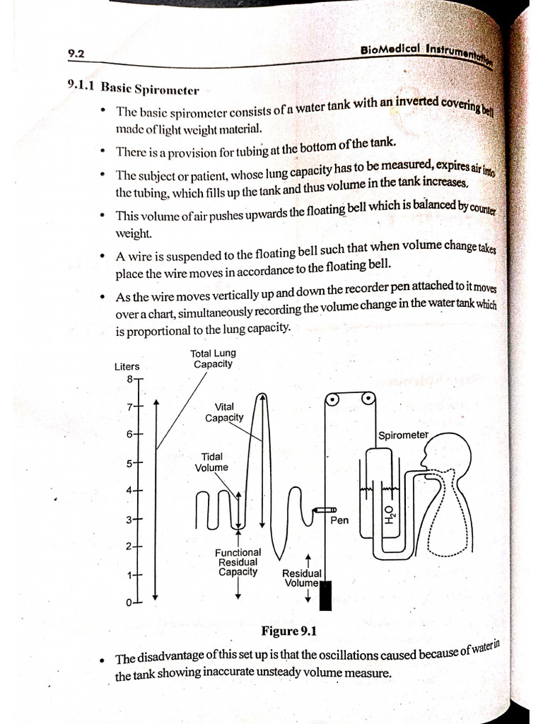 Spirometer | PDF