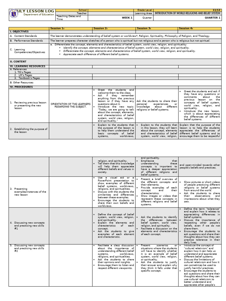 Iwrbs Q1 Week1 | PDF