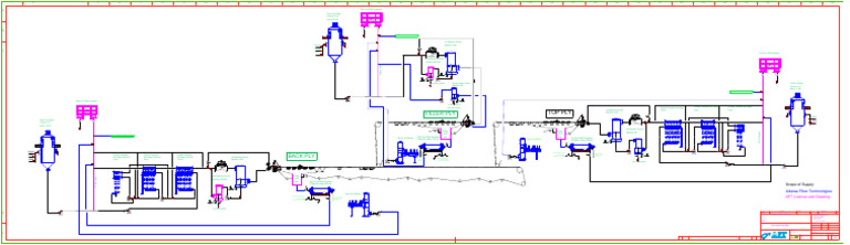 JK Central Pulp Mills Approach Flow System - R6 | PDF