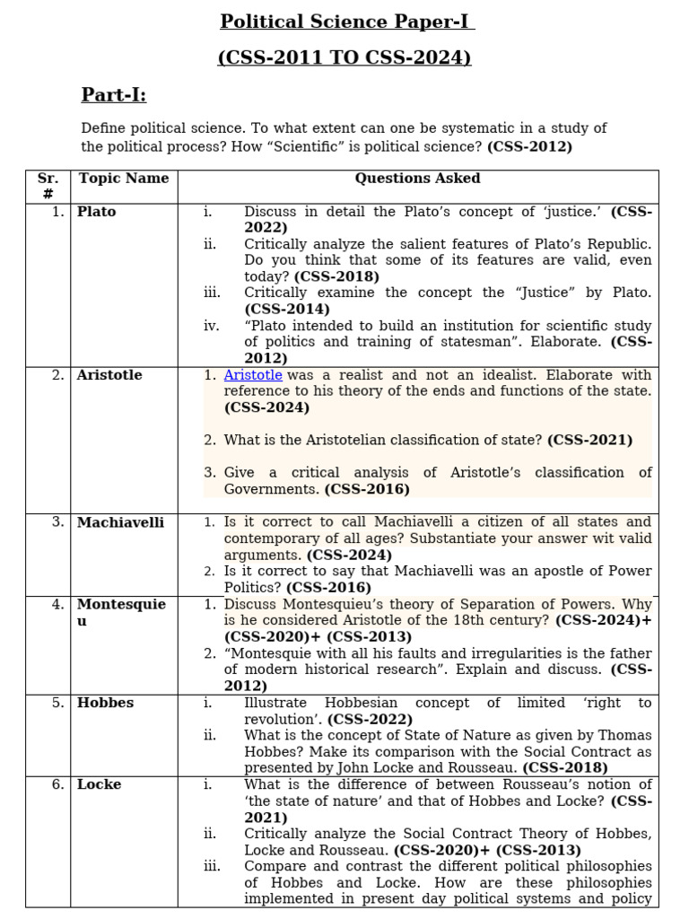Analysis of Past Papers Topic Wise | PDF