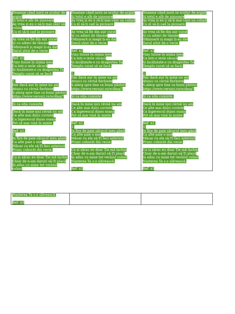 Doamne Când Norii Se Scutur de | PDF