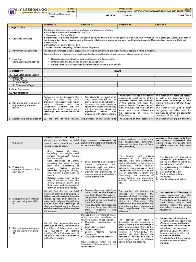 Iwrbs Q1 Week6 | PDF