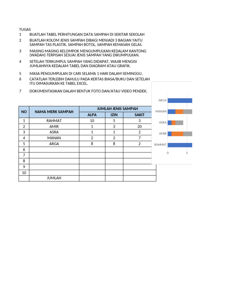Materi Latihan Excel Kelas 11 | PDF