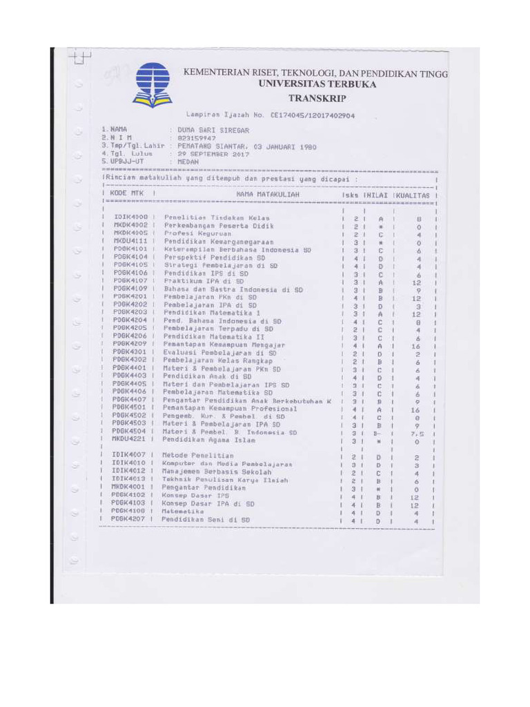 Transkrip Nilai - Duma | PDF