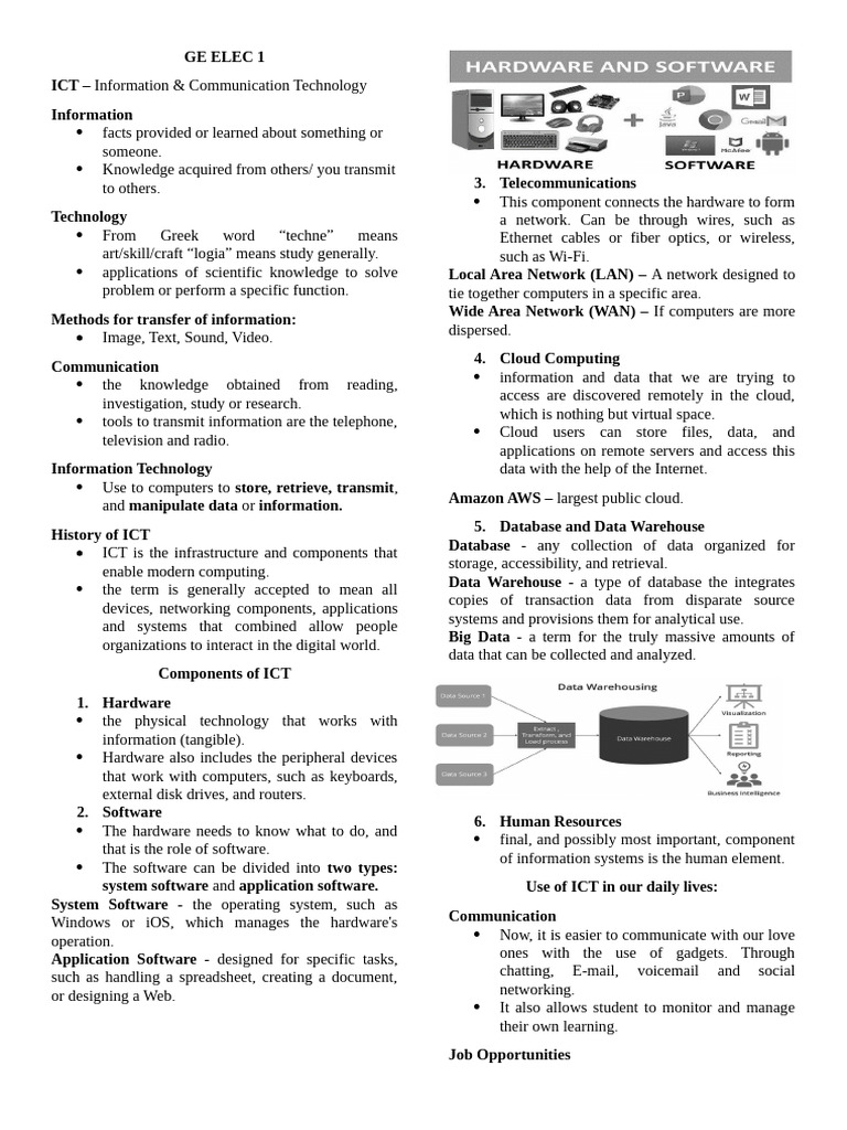 GE ELEC 1 Reviewer | PDF
