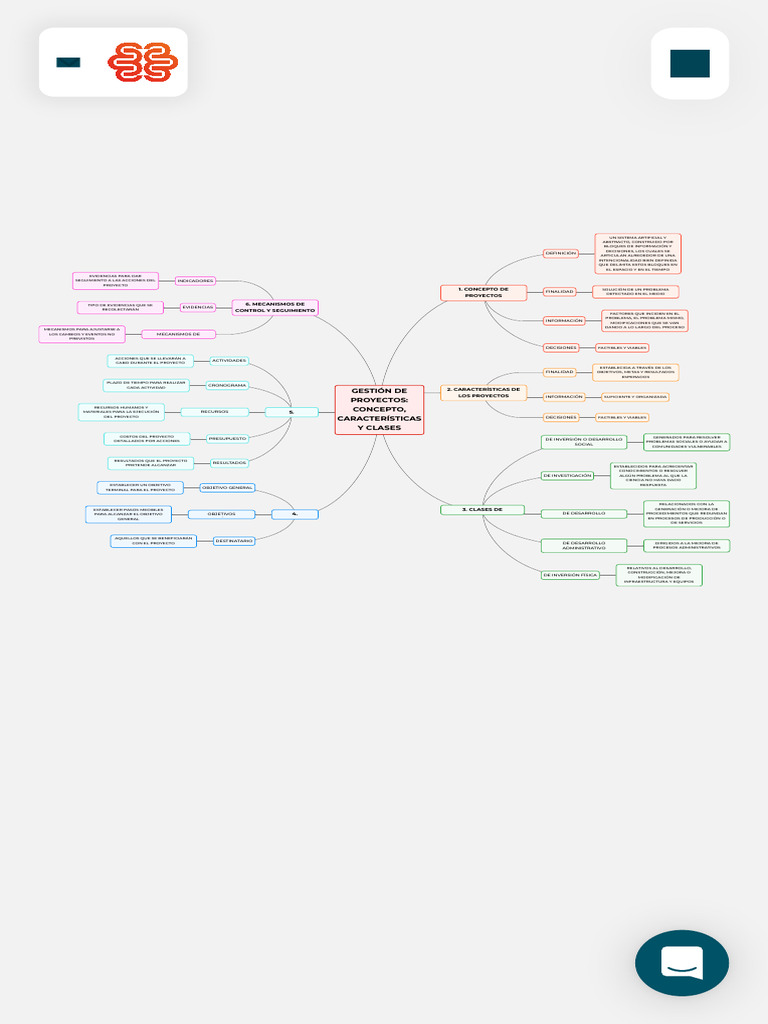 Algor Education 2 | PDF