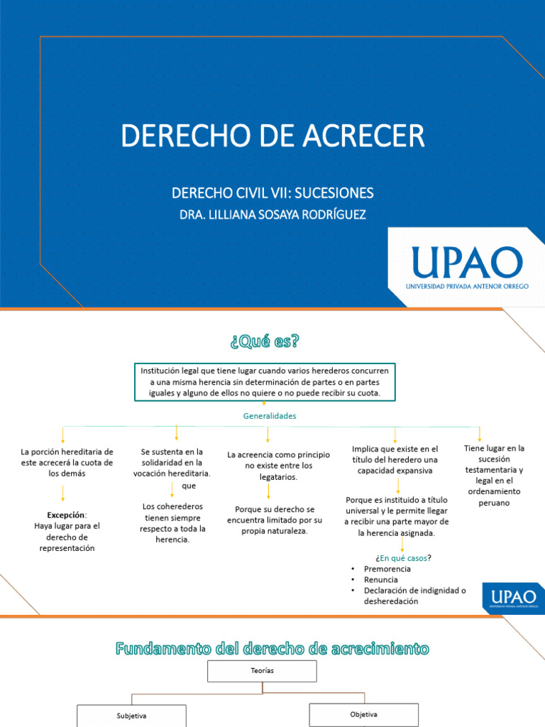 Clase 11 - Derecho de Acrecer | PDF