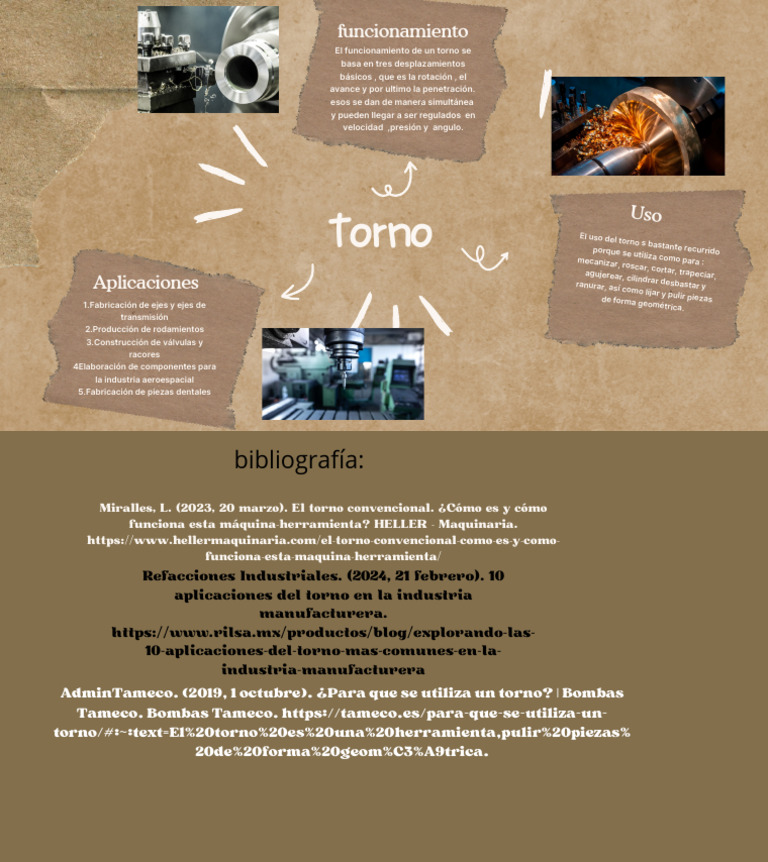 Mapa Mental Creatividad Craft Beige | PDF