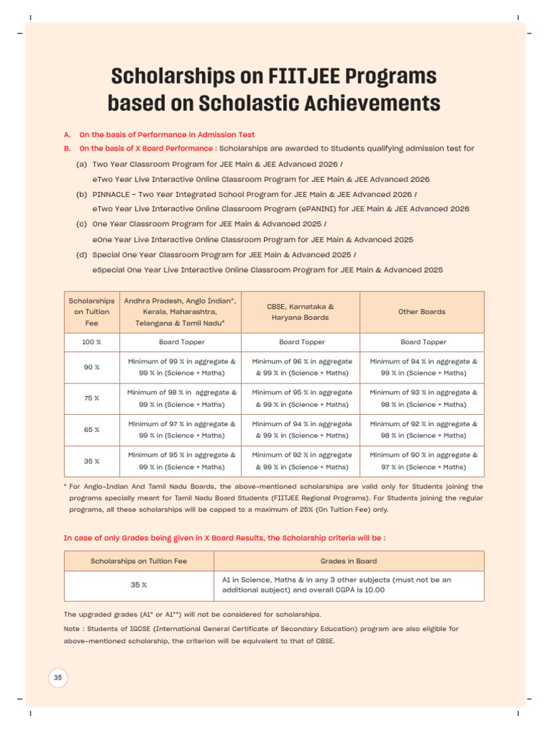 Scholarships On FIITJEE Programs | PDF | Arbitral Tribunal | University And College Admission