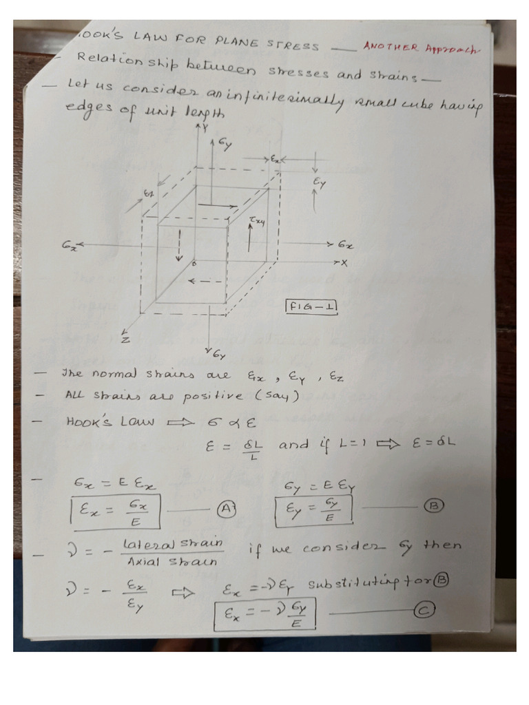 Mechanics of Solid questions | PDF