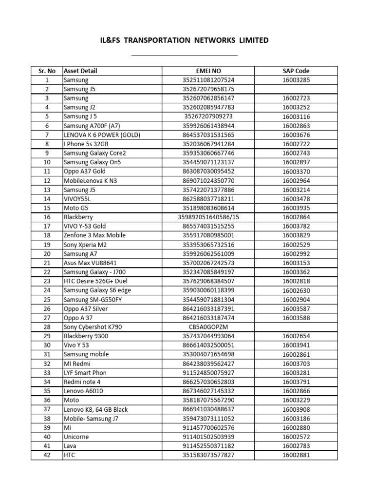 List of Scrap Mobiles at Mumbai HO - May 2019 | PDF | Mobile Phones ...