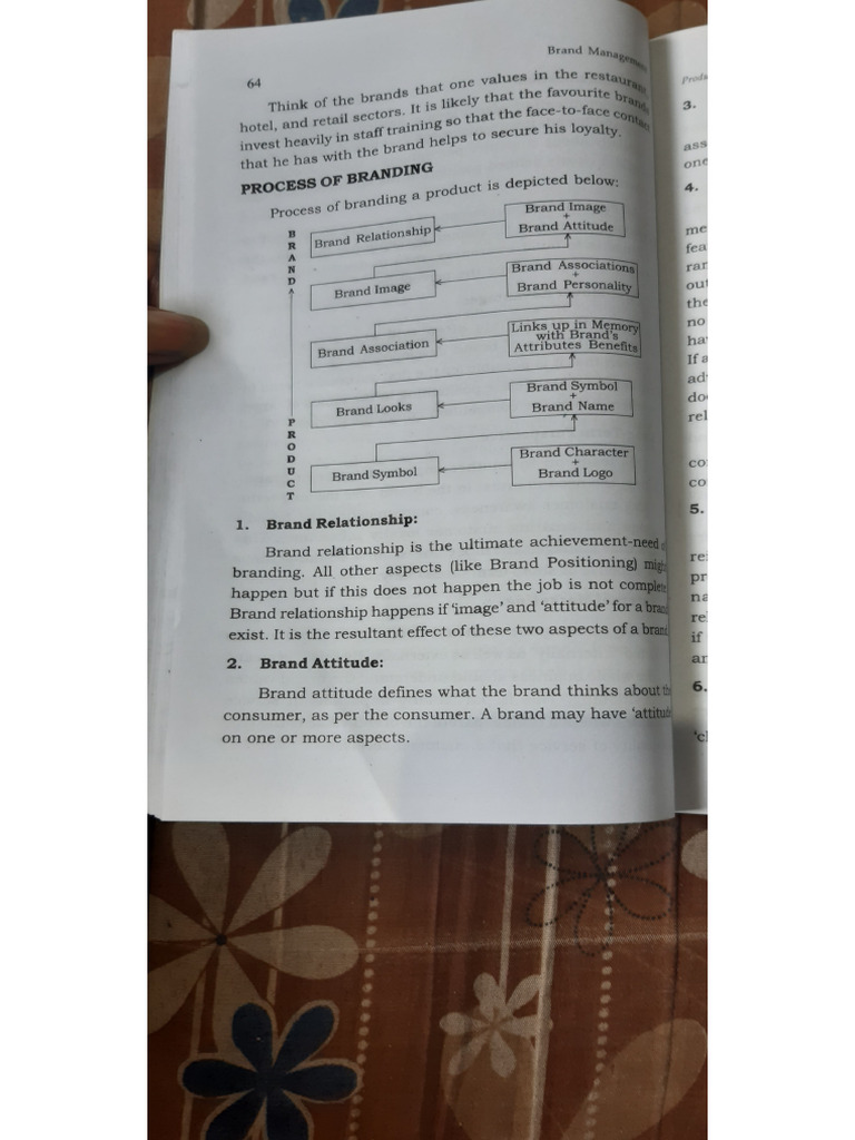15 Mark Question | PDF