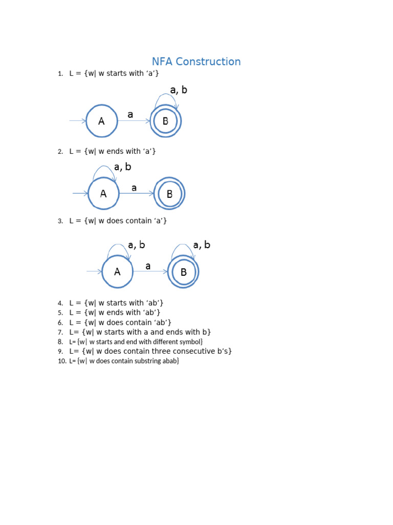 NFA Construction | PDF