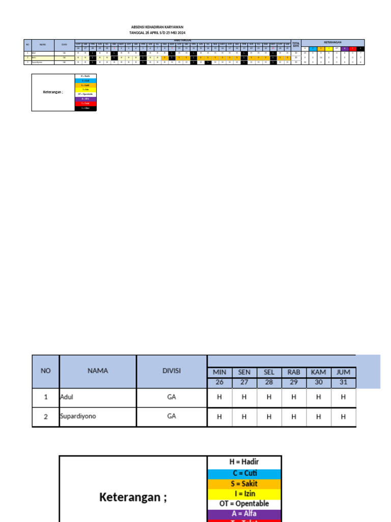 ABSENSI Report - GA'2024 | PDF
