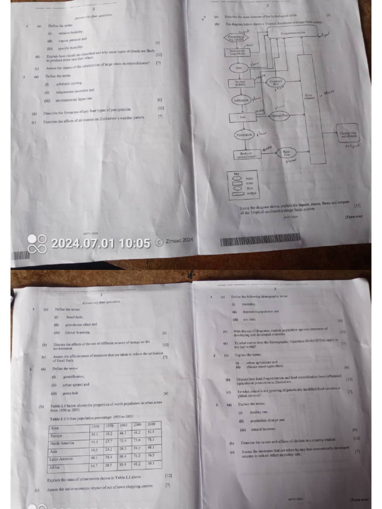 J2024 Geography Pdf