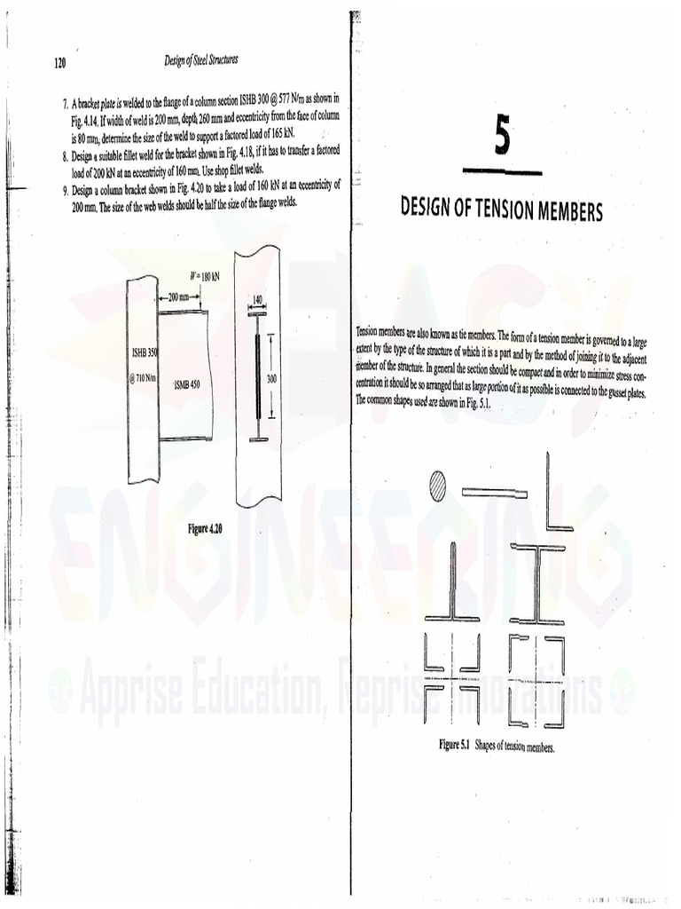 Unit-2_Tension Member | PDF