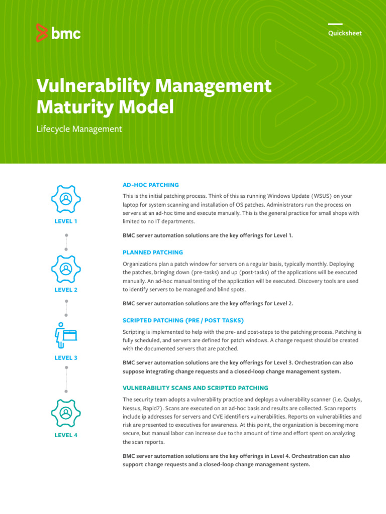 Vulnerability Maturity Levels Quicksheet 03222019 | PDF | Vulnerability (Computing) | Systems ...