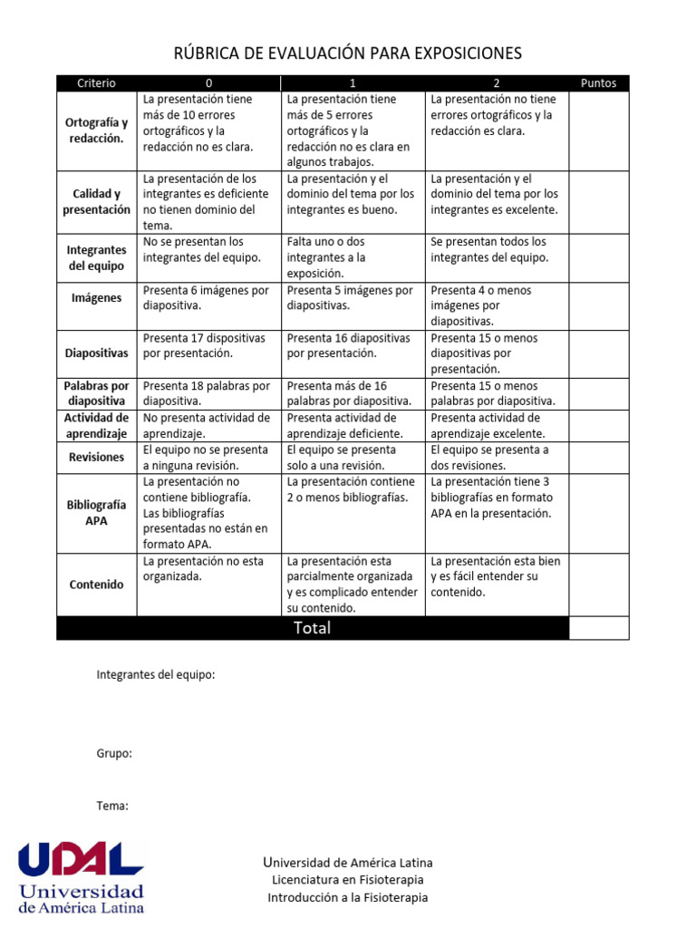 RUBRICA DE EVALUACION PARA EXPOSICIONES | PDF
