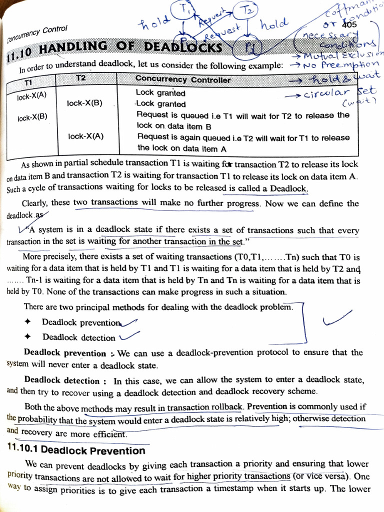 Deadlock in RDBMS | PDF