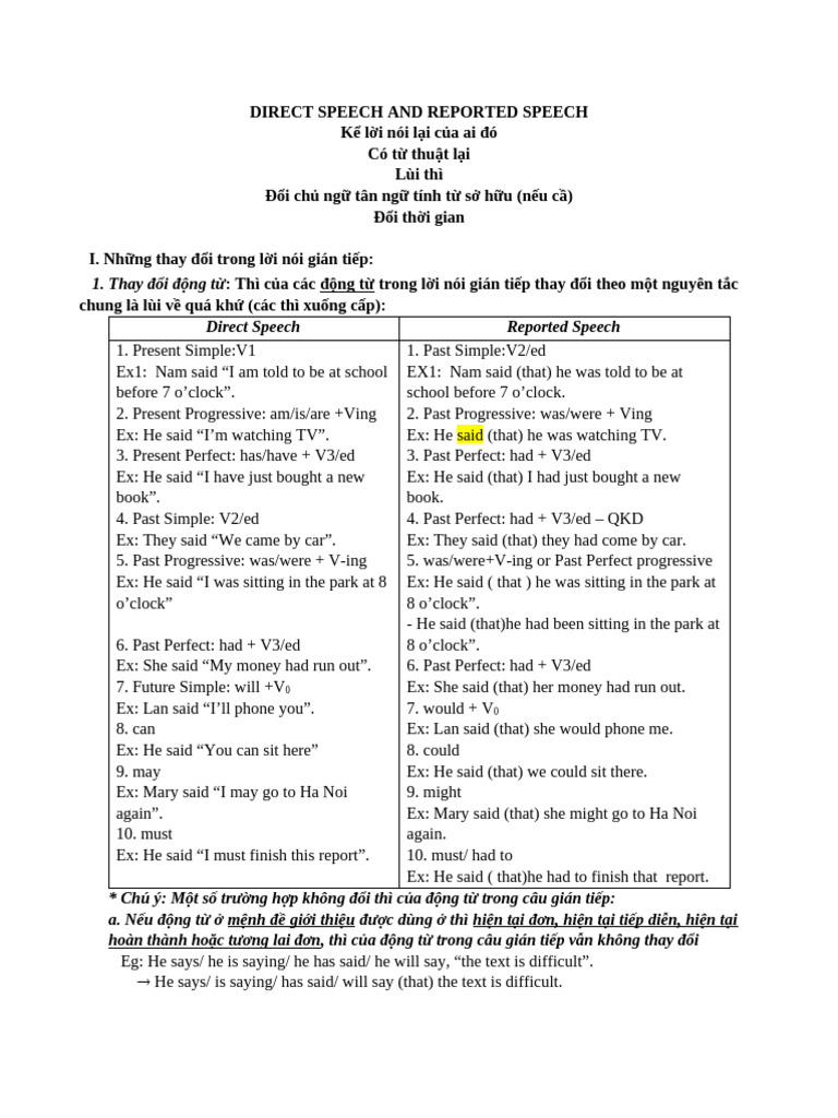Conditional and Reported Speech Clause | PDF
