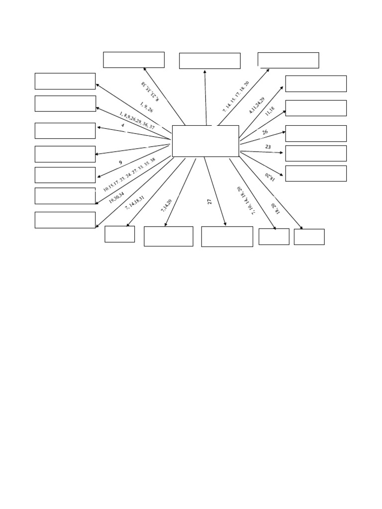 Mapping Penelitian Pdf