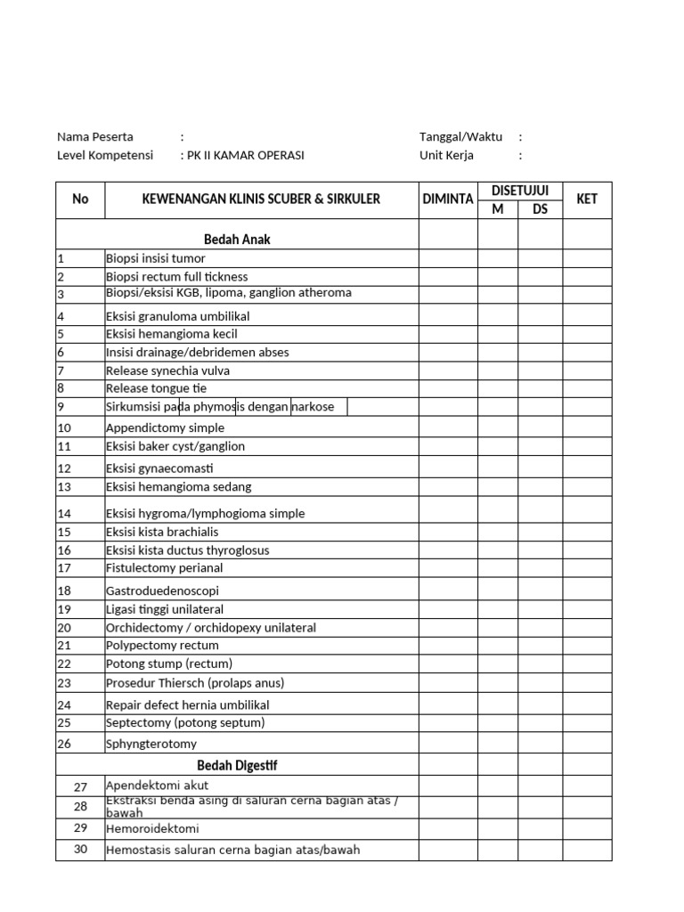 Permohonan RKK PK II, PK III & PK IV Ok | PDF