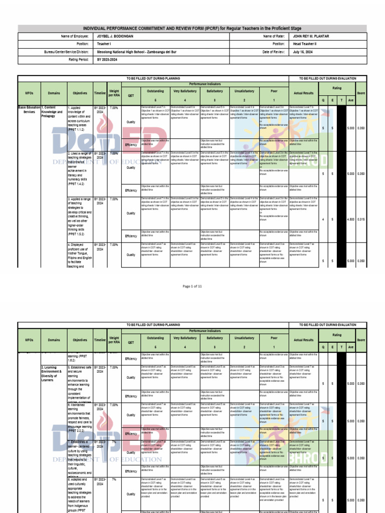 EIPCRF SY2023 2024 - Bodiongan Joybel J. | PDF