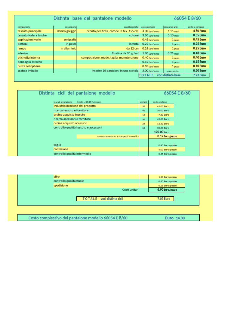 Distinta Base e Cicli SIMBA | PDF